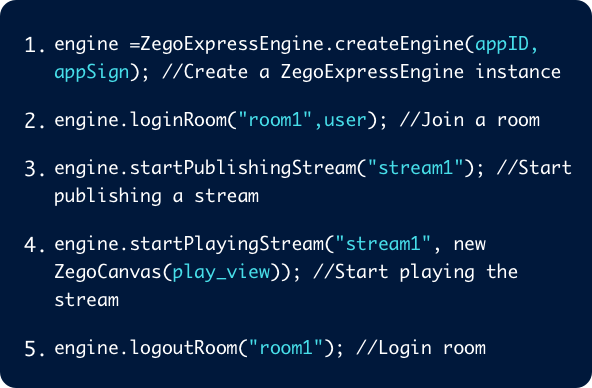 Live Streaming - ZEGOCLOUD Live Video Streaming SDK & API